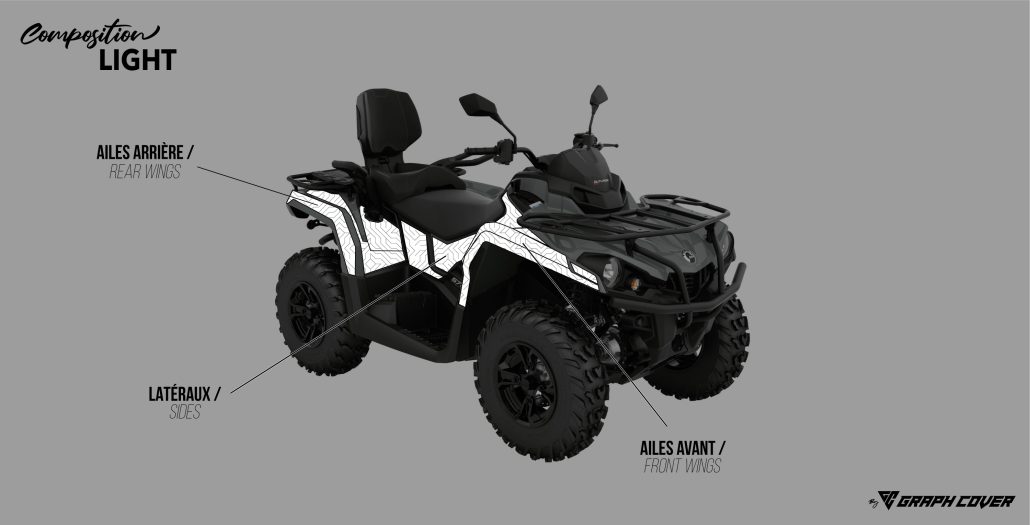 100% custom quad deco kit